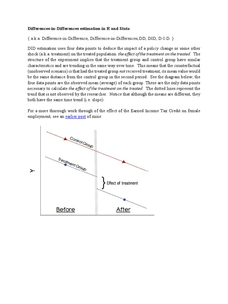Difference in Difference Estimation in R and Stata | PDF | Earned ...
