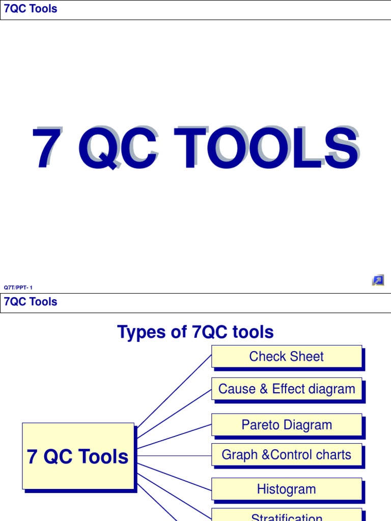 7 QC Tools: Q7T/PPT-1 | PDF | Causality | Brainstorming