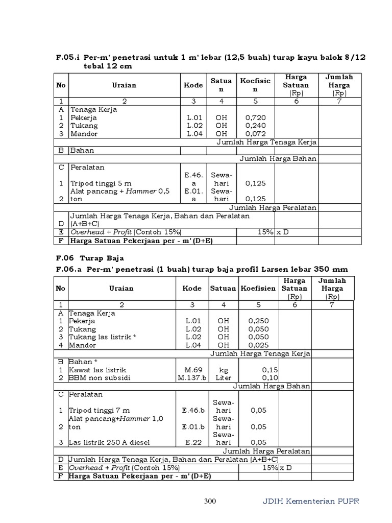 TURAP KAYU DAN BAJA | PDF