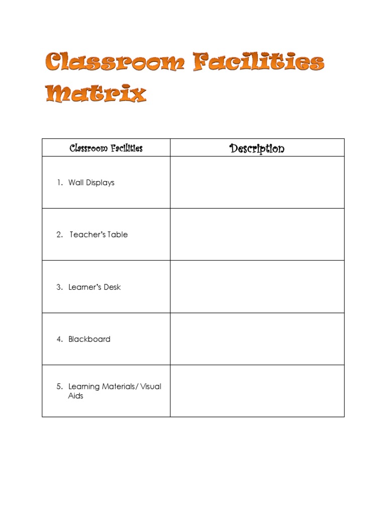 Classroom Facilities Matrix 5 | PDF | Classroom | Educational Environment