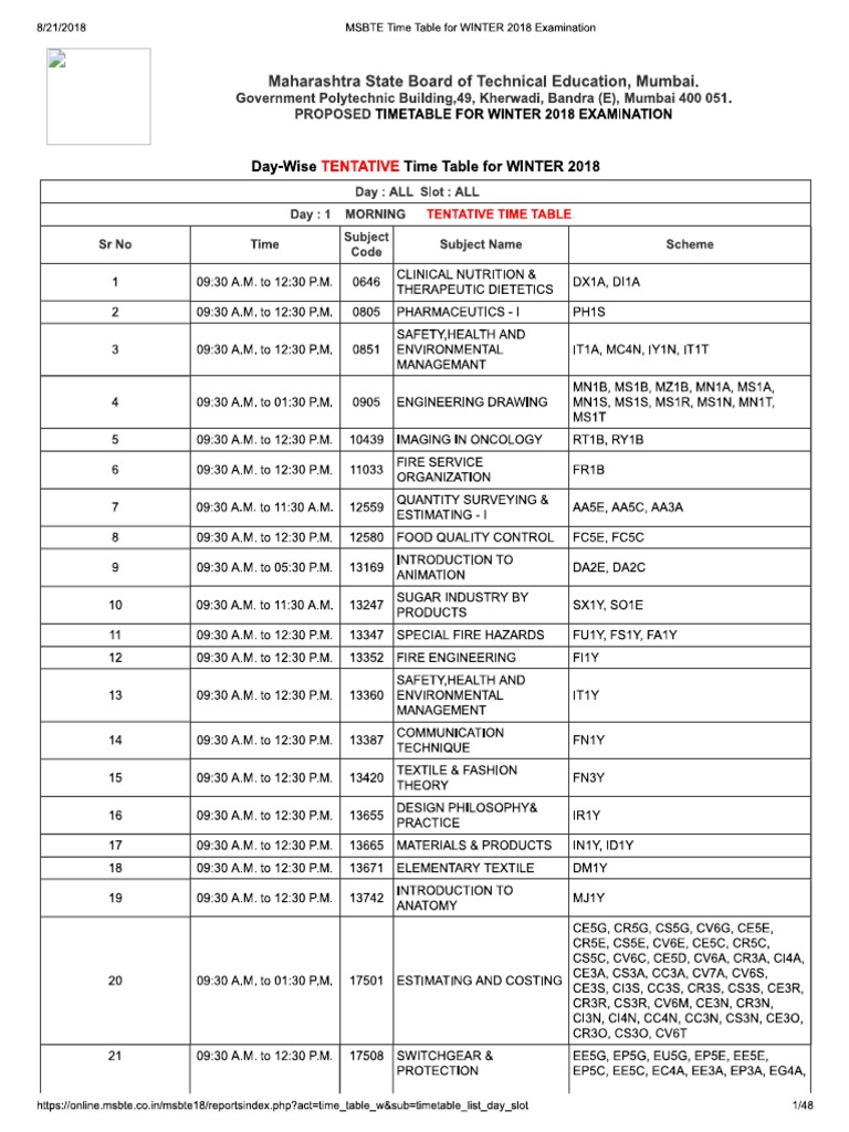 Msbte Proposed Timetable Winter | PDF