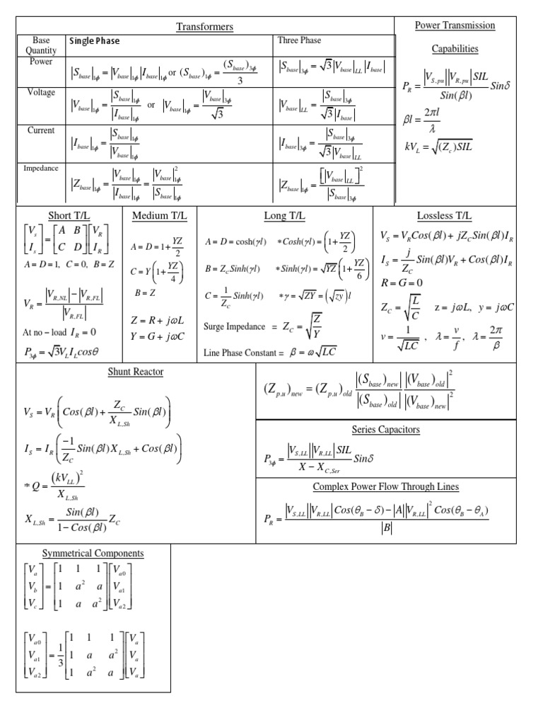 Power System Analysis Formulas | Download Free PDF | Power (Physics ...