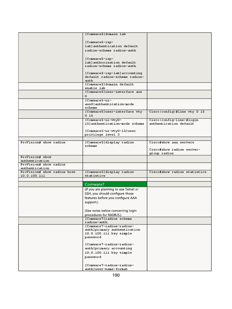 HP Commware 5.1 | Download Free PDF | Radius | Port (Computer Networking)