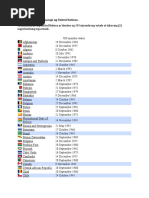 1945 World Political Map Overview | PDF | Island | British Empire