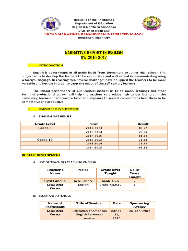 Narrative Report Sample | PDF | Teachers | Communication