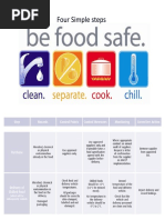 Vegetable Sanitizing - Control Sheet | PDF | Chemistry | Nature