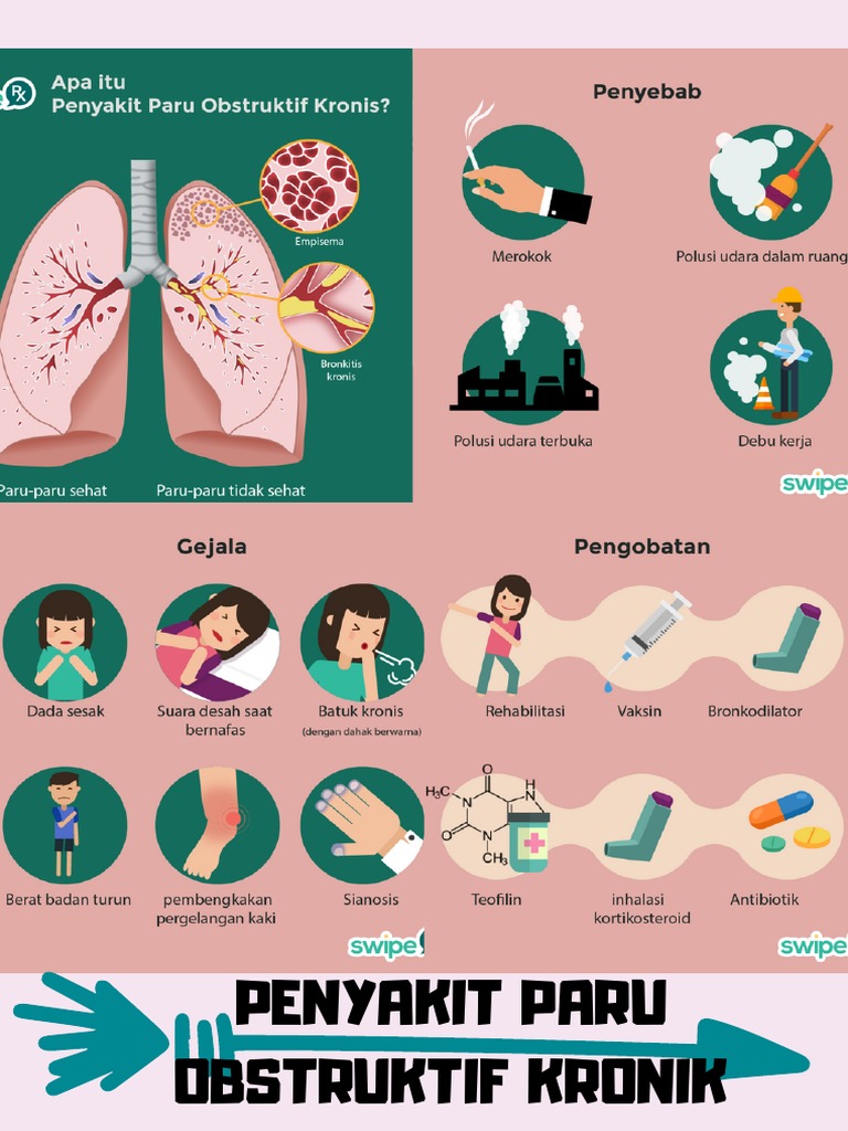 Poster PPOK Stroke | PDF