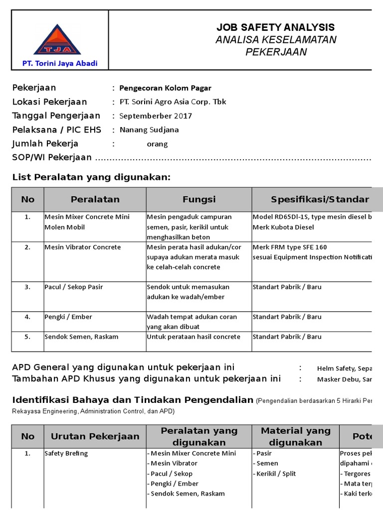 JSA Pengecoran Kolom Pagar | PDF