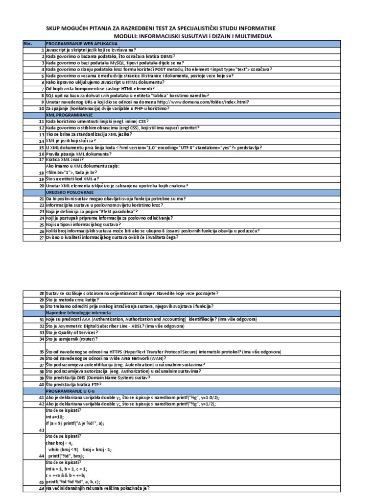 Moduli Inf Sustavi I Dizajn I Multimedija Skup Mogućih Pitanja Za ...
