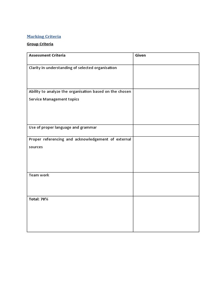 Assignment Aeroline | PDF | Credit Card | Bus
