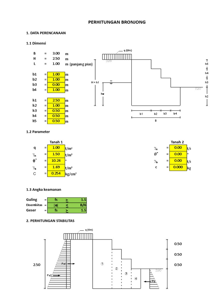 PERHITUNGAN BRONJONG STABILITAS | PDF