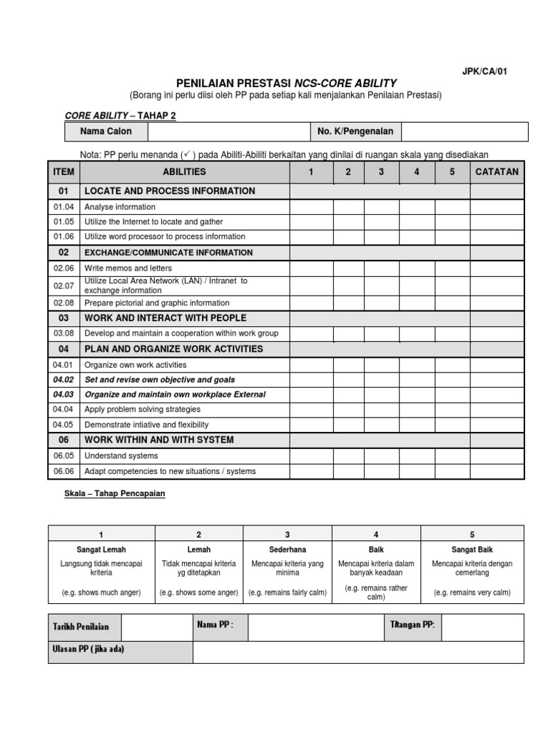 Core Abilities Assessment Form CA01 | PDF | Psychology | Communication
