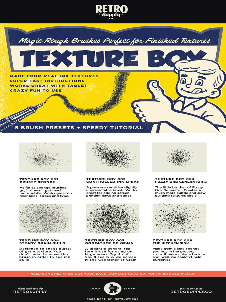 TextureBoy Reference Sheet | PDF