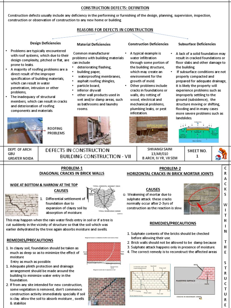 Construction Defects: Definition | PDF | Roof | Concrete