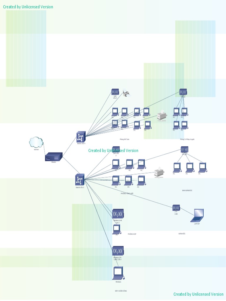 Cisco Network Diagram | Download Free PDF | Computer Architecture ...