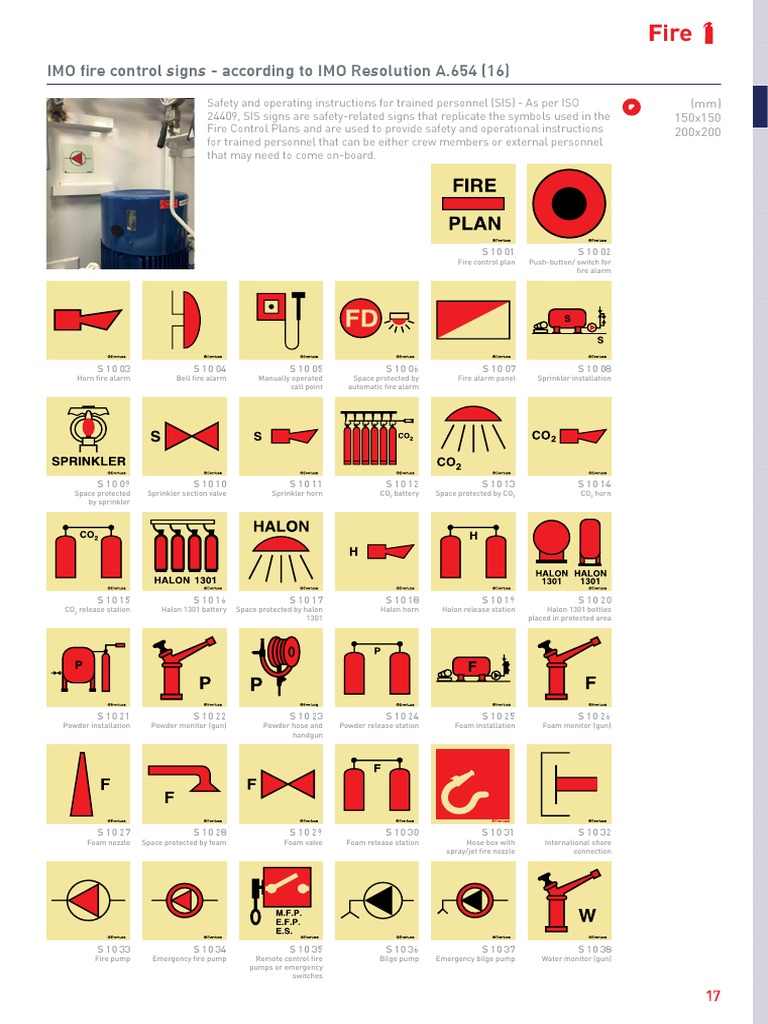 IMO Fire Control Signs - According To IMO Resolution A.654 | PDF | Fire ...