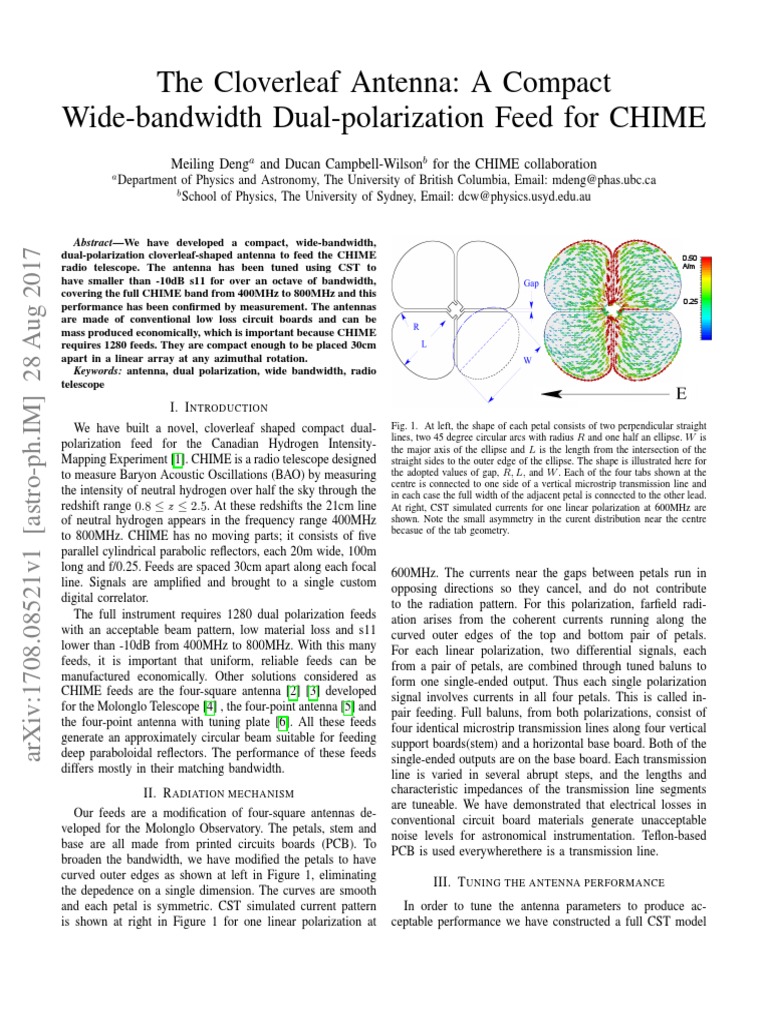 The Cloverleaf Antenna: A Compact Wide-Bandwidth Dual-Polarization Feed ...