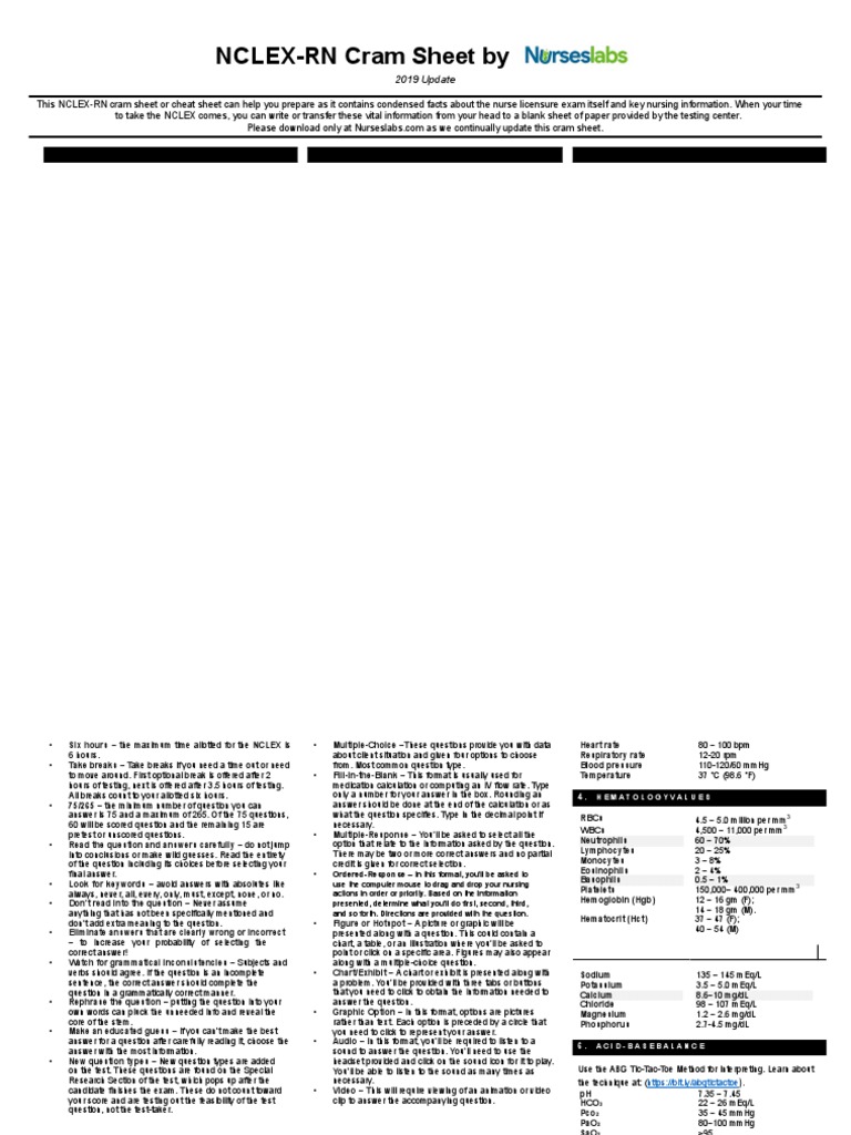 2019 Nclex RN Cram Sheet | PDF | National Council Licensure Examination ...