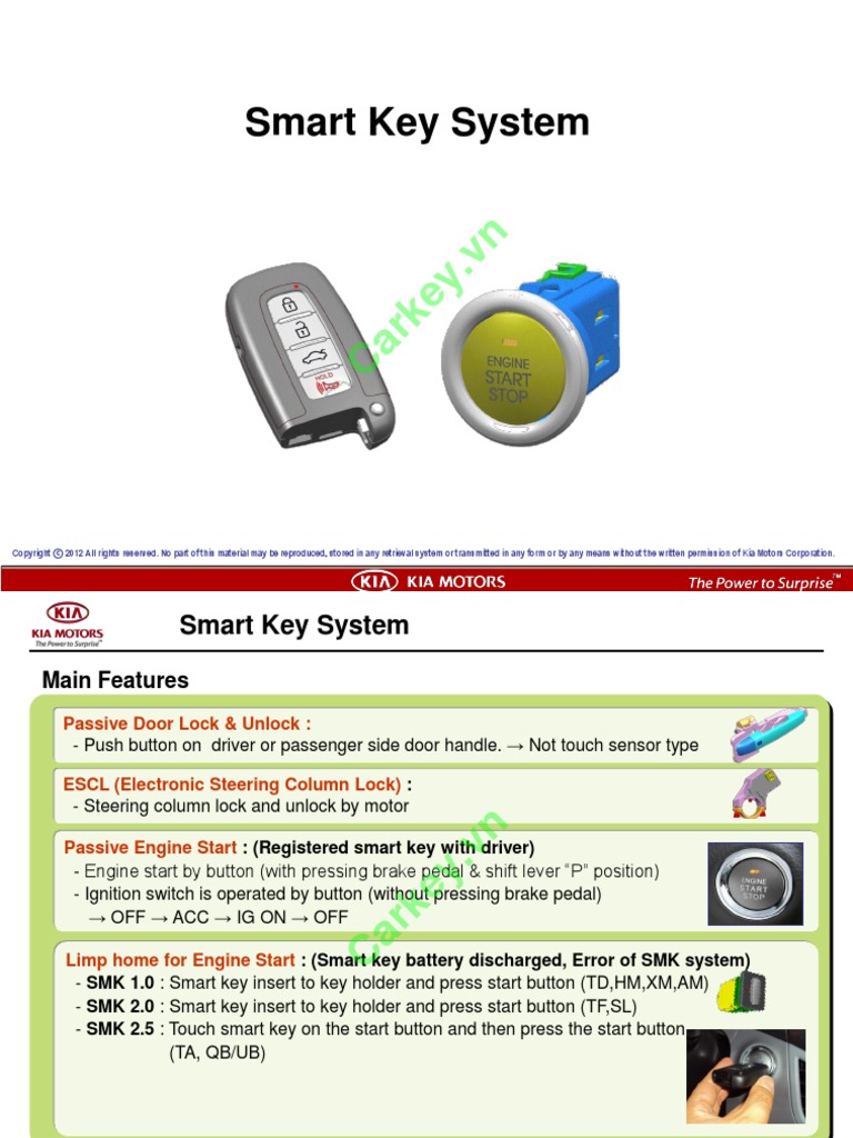 13. Smart Key System _KhaphamKJGU | Transport | Vehicles
