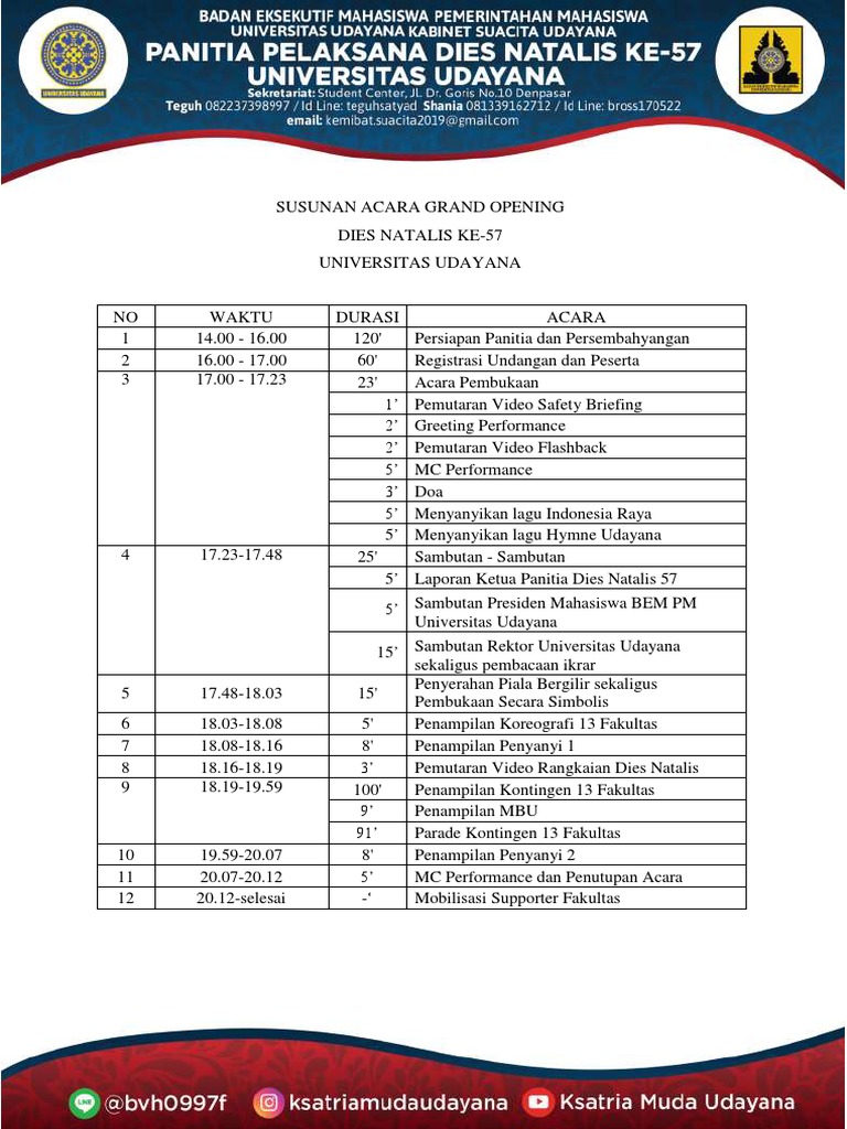 Rundown Grand Opening 57 | PDF