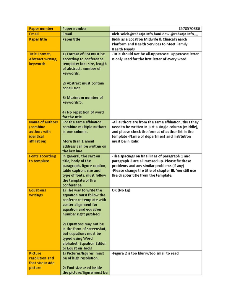 Inspection | PDF | Proofreading | English Language