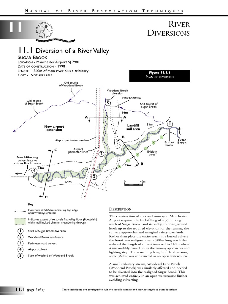 Diversion of A River Valley | PDF | Bodies Of Water | Landscape