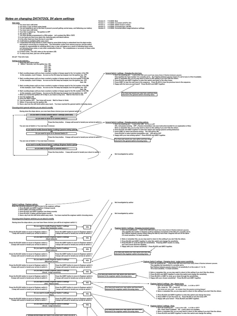 Datatool S4 DIY Guide Version 4 | PDF