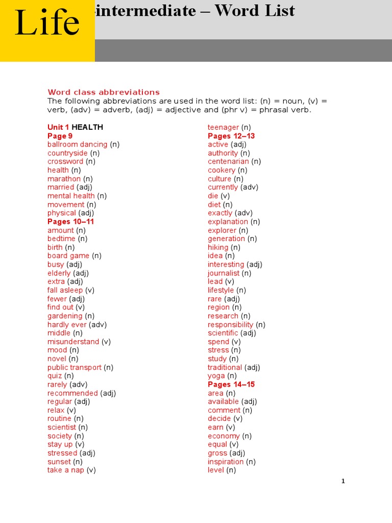 Pre-Intermediate Vocabulary Word List | PDF | Nature