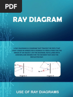 Ray Diagram | PDF | Optics | Vision