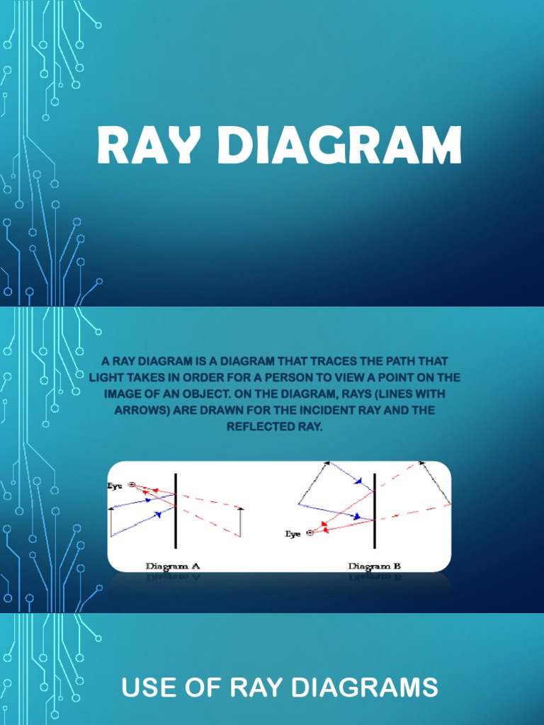 Phy PPT Class 10 | PDF | Lens (Optics) | Glass Applications