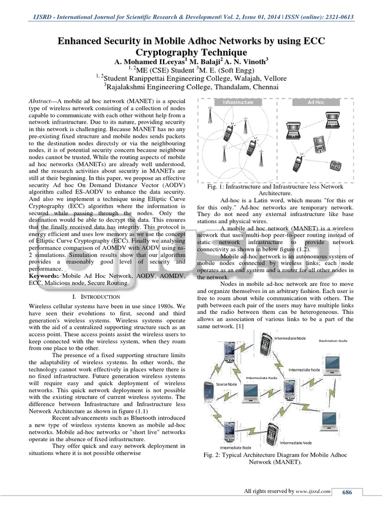 Enhanced Security In Mobile Adhoc Networks By Using Ecc Cryptography Technique Pdf Wireless