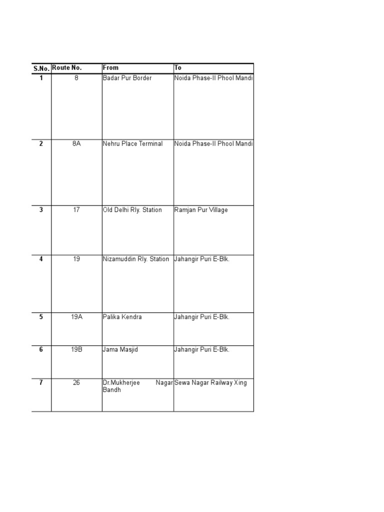 Fare Stages Fare Chart | PDF | Delhi | Transport