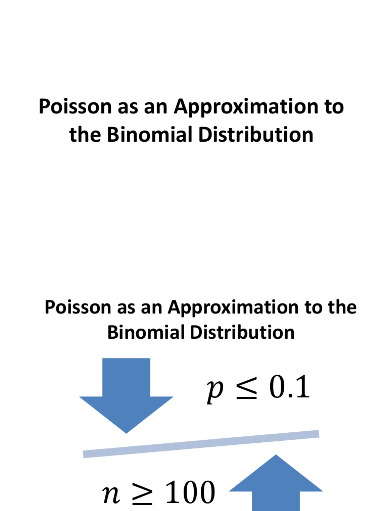 Poisson As An Approximation To The Binomial Distribution Pdf Teaching Methods And Materials