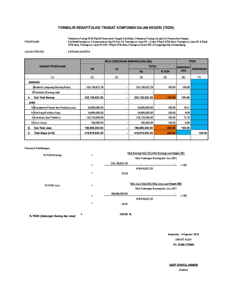 TKDN Paving Kota Mjkrto | PDF