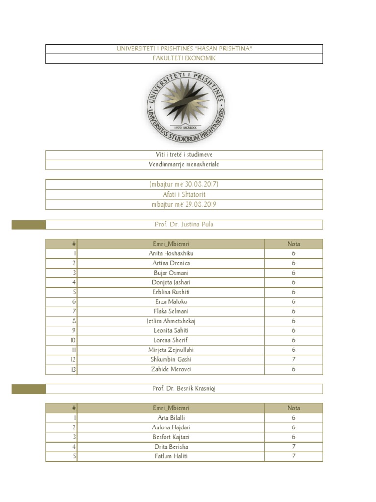 Rezultat Provimi - VM - Shtator 2019 PDF | PDF