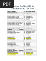 Codigos IATA Aeropuertos Chile | PDF