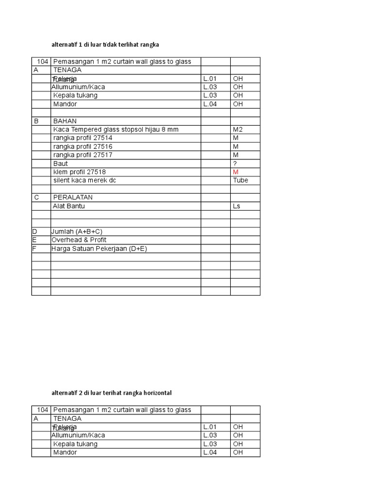 Analisa Curtain Wall | PDF