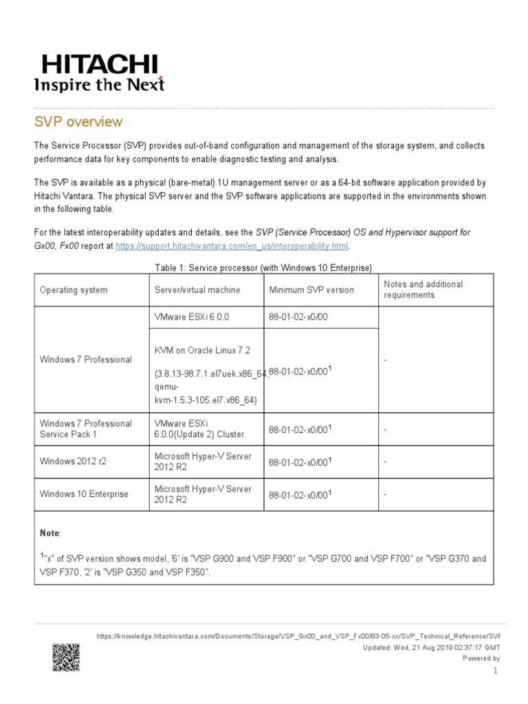 Hitachi SVP | PDF | Hyper V | V Mware