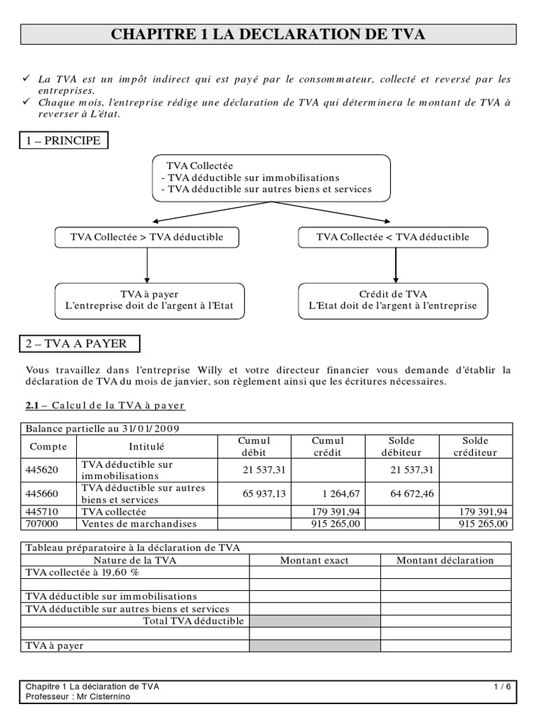 Chapitre 01 Declaration de TVA | PDF | Crédit | Finance et gestion monétaire