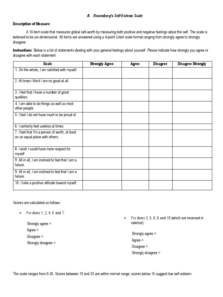 Description of Measure:: A. Rosenberg's Self-Esteem Scale | Download ...