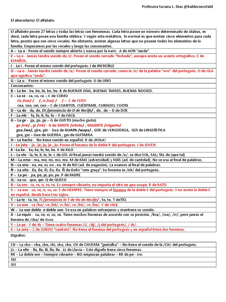 Guía de Fonética del Alfabeto Español | PDF | Alfabeto | Los símbolos