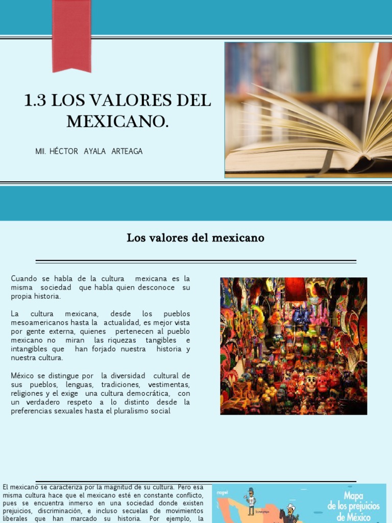 los valores del mexicano | México | Amor