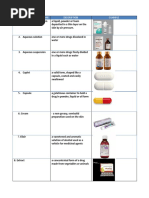 Thames Valley Y-Site Intravenous Drugs Compatibility Chart | PDF ...