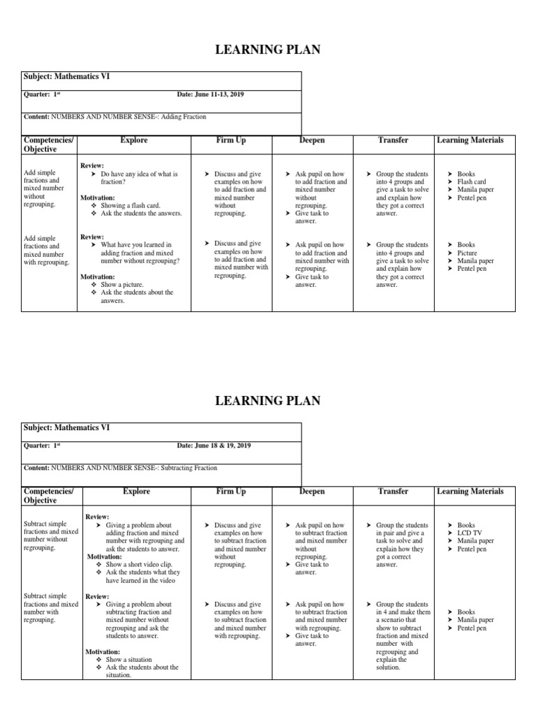 Learning Plan: Subject: Mathematics VI | PDF | Fraction (Mathematics ...