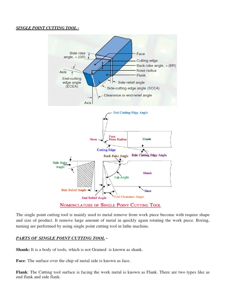 Single Point Cutting Tool Overview | PDF | Machining | Plasticity (Physics)