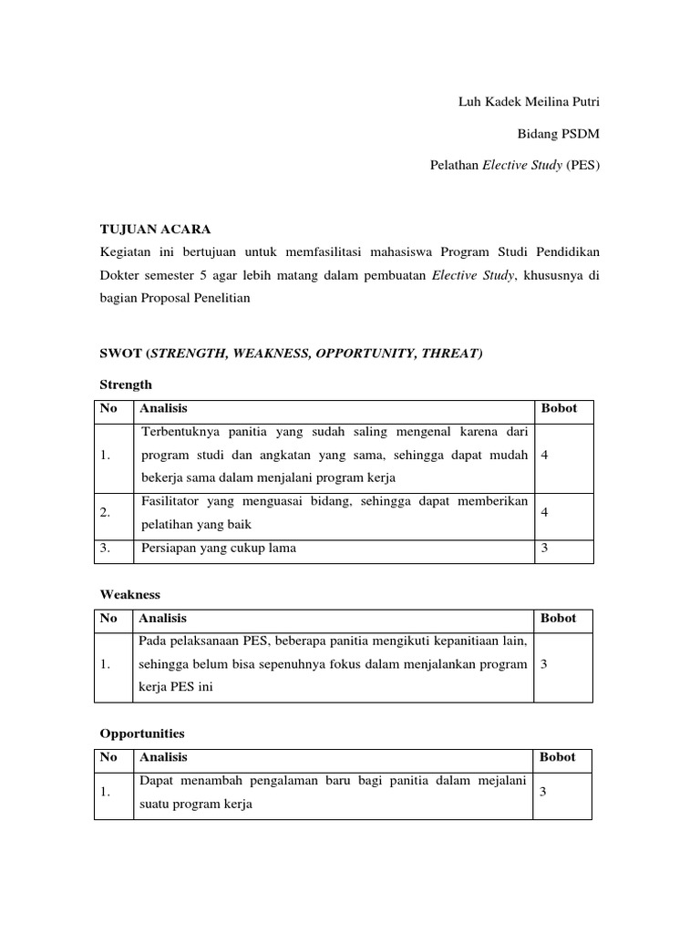 PSDM - Proker PES - Luh Kadek Meilina Putri | PDF | Karier & Perkembangan | Bisnis
