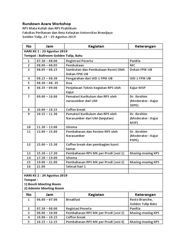 Rundown Acara Workshop RPS | PDF | Griya & Taman | Teknologi & Rekayasa