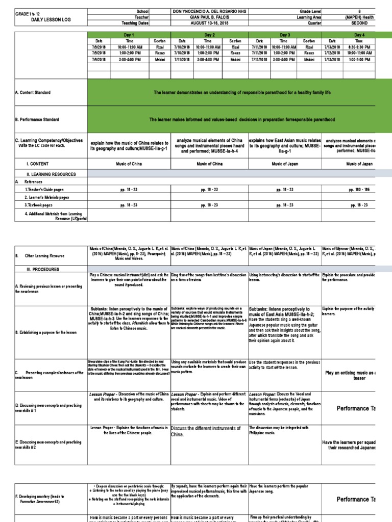 1st DLL in HEALTH Grade 8 2nd Quarter | PDF | Learning | Cognition