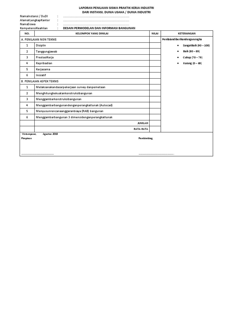 LAPORAN PENILAIAN PKI | PDF