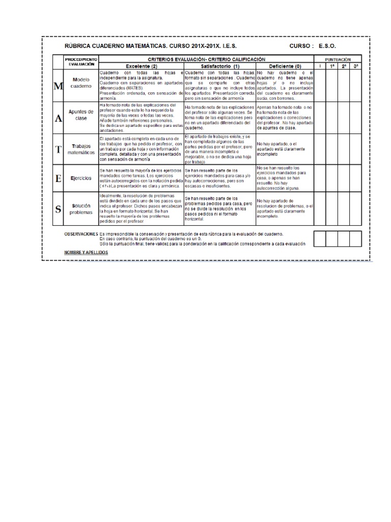 Rubrica para Evaluar Cuaderno de Matematicas | PDF